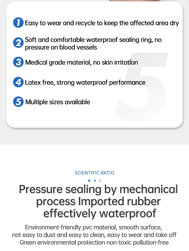 BS0923G-Waterproof Wound Cover Protector — yechi`s Site